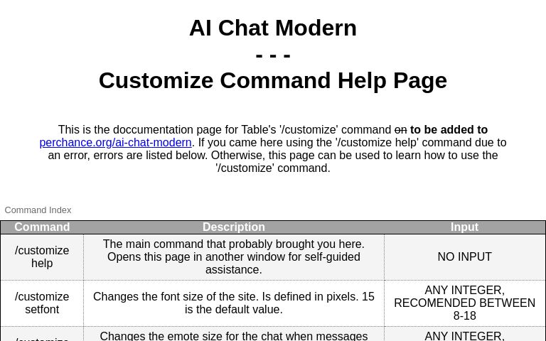 AI Chat Modern- - - Customize Command Help Page