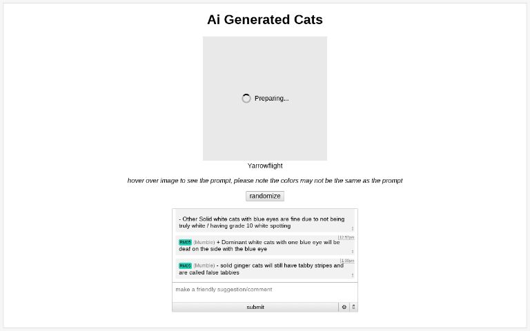 Ai Generated Cats