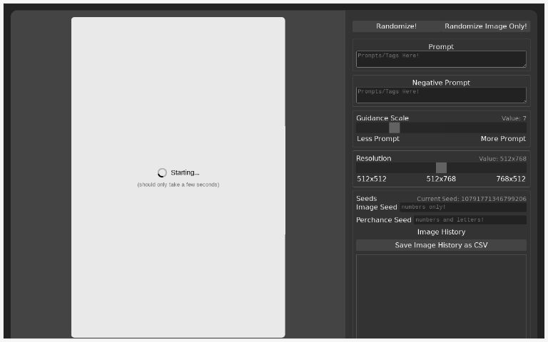 AI Generated *UnReal* Portraits