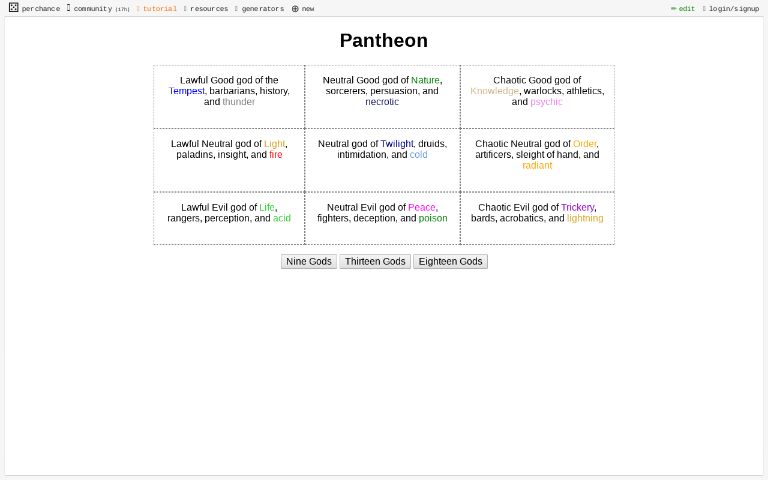 Pantheon ― Perchance Generator