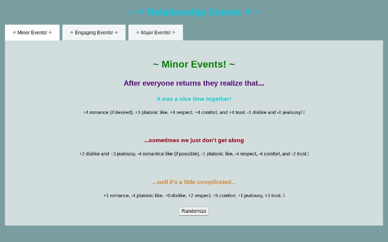 ~ Relationship Events ~ ― Perchance Generator