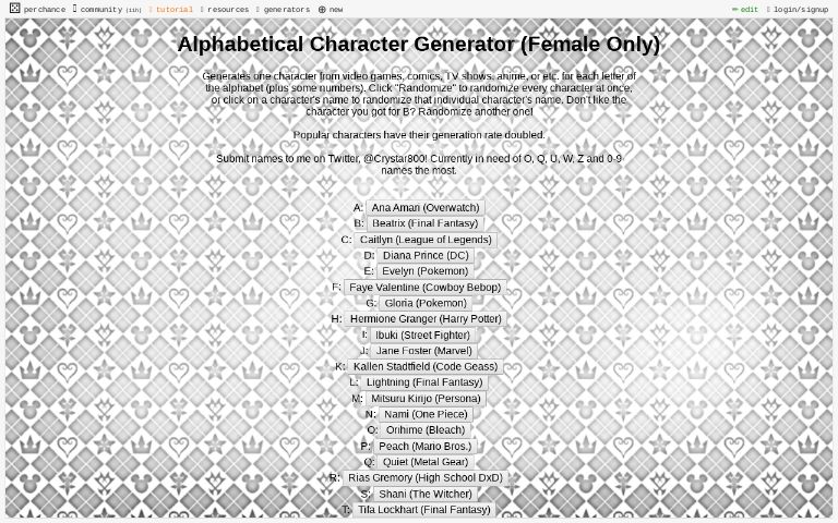 Alphabetical Character Generator (Female Only)