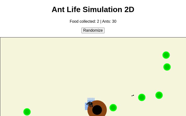 Ant Life Simulation 2D ― Perchance Generator