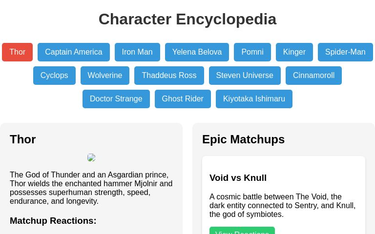 Character Encyclopedia ― Perchance Generator