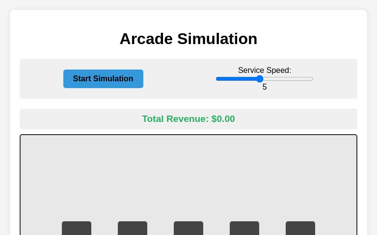 Arcade Simulation ― Perchance Generator