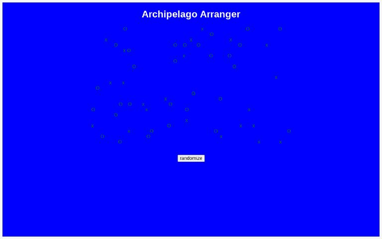 Archipelago Arranger ― Perchance Generator