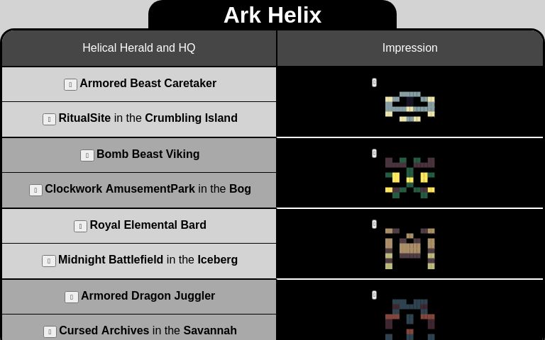 Ark Helix ― Perchance Generator