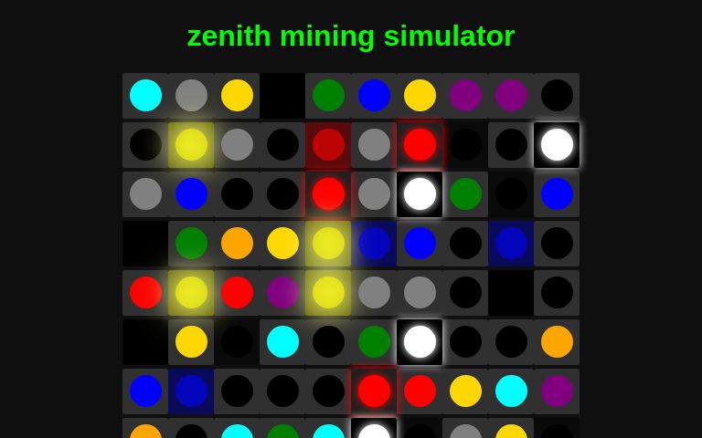 zenith mining simulator ― Perchance Generator