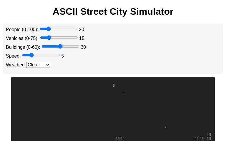 ASCII Street City Simulator ― Perchance Generator