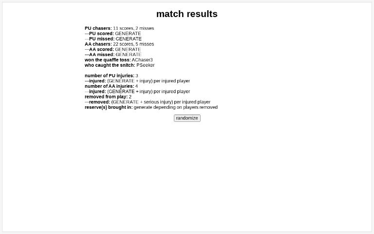 match results ― Perchance Generator