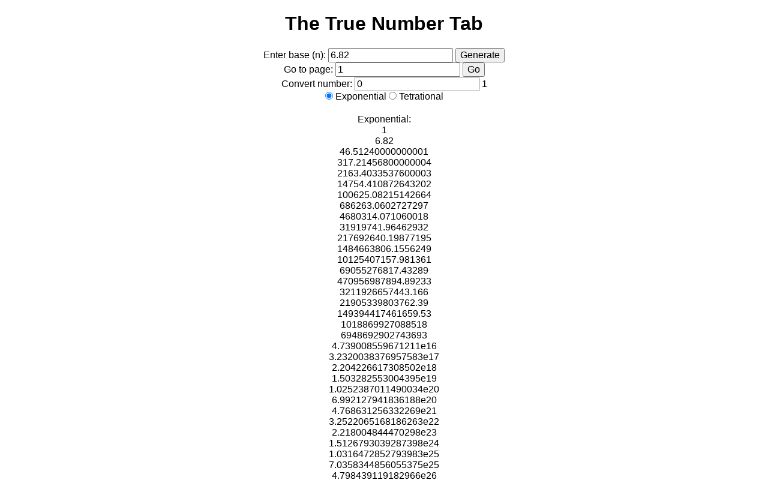 The True Number Tab ― Perchance Generator