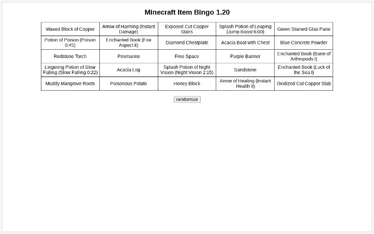 Minecraft Item Bingo 1.20 ― Perchance Generator