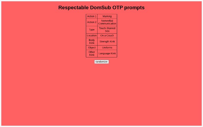 Respectable DomSub OTP prompts ― Perchance Generator