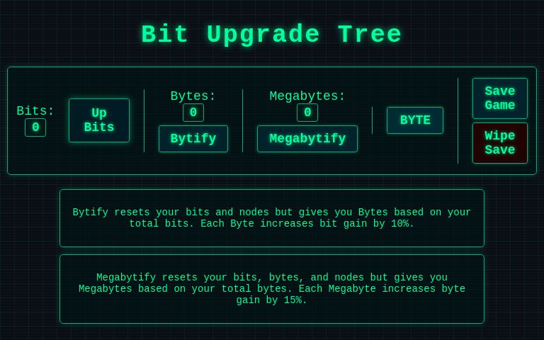 Bit Upgrade Tree ― Perchance Generator