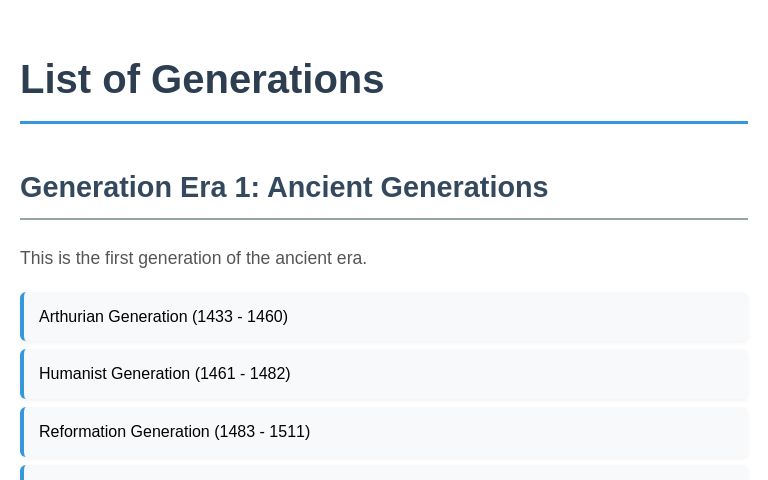 List of Generations