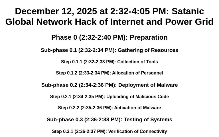 December 12, 2025 at 2:32-4:05 PM: Satanic Global Network Hack of Internet and Power Grid ...