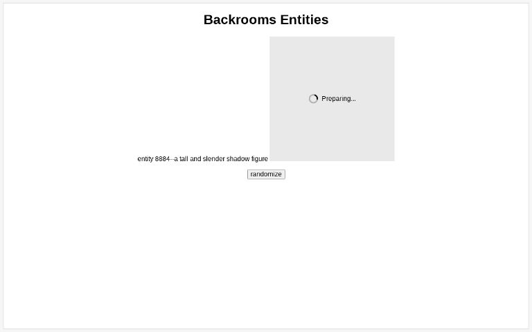 Backrooms Entities ― Perchance Generator