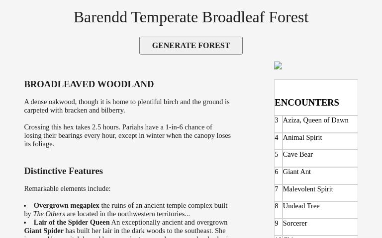 Barendd Temperate Broadleaf Forest ― Perchance Generator