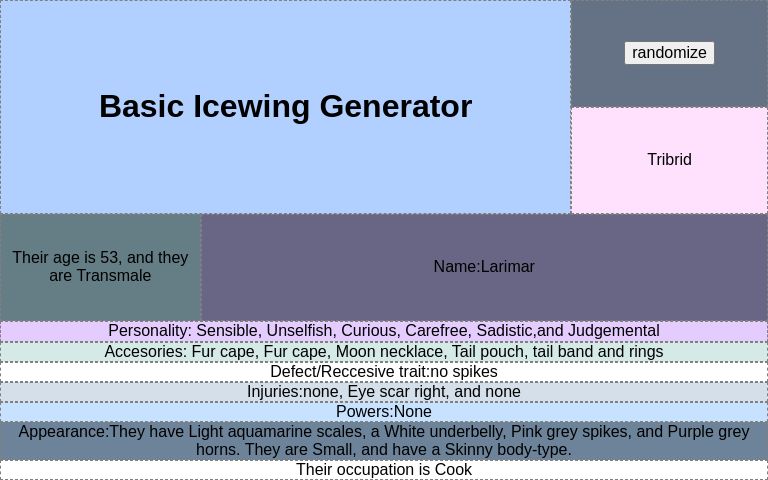 Basic Icewing Generator