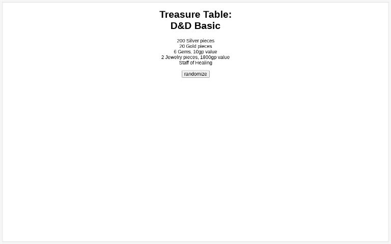 Treasure Table: D&D Basic ― Perchance Generator