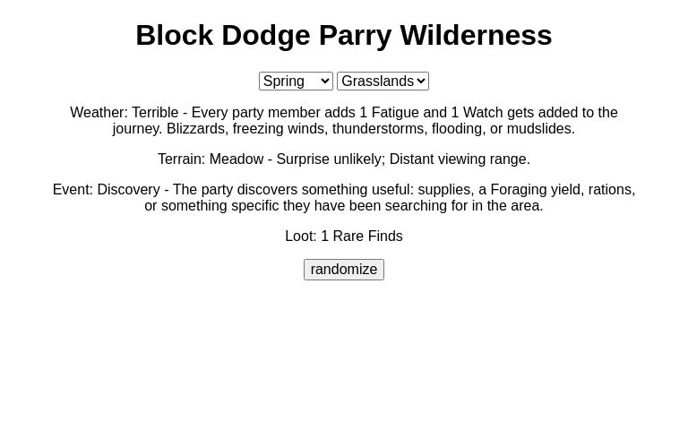 Block Dodge Parry Wilderness ― Perchance Generator