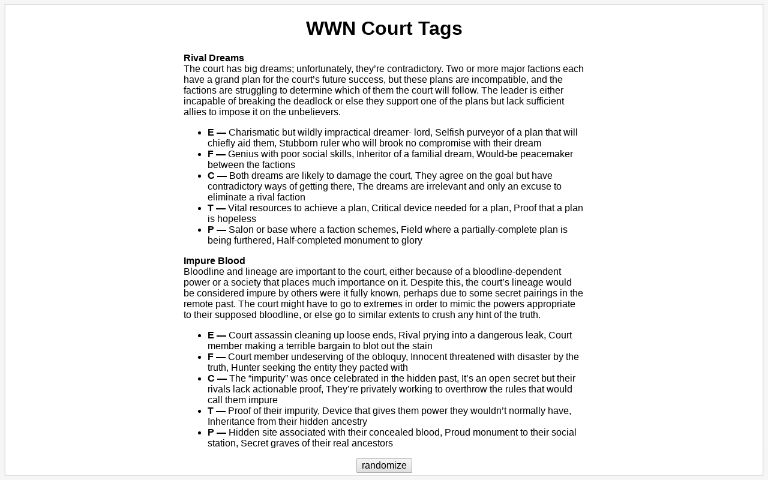 WWN Court Tags ― Perchance Generator