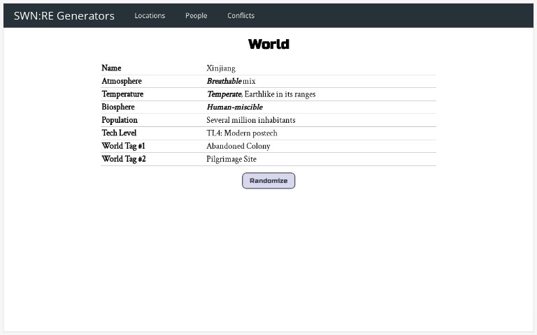 World ― Perchance Generator