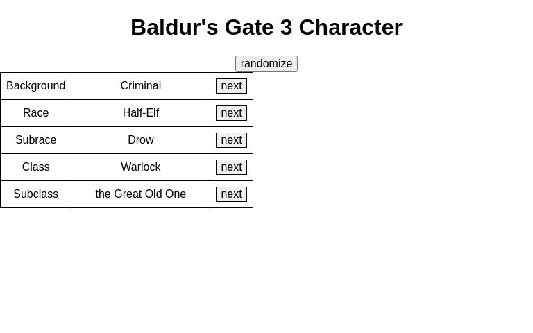 Baldur's Gate 3 Character ― Perchance Generator