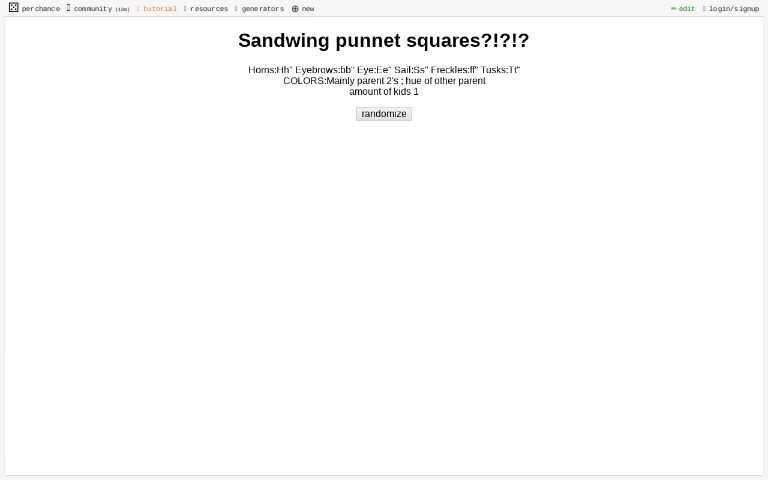 Sandwing punnet squares?!?!? ― Perchance Generator