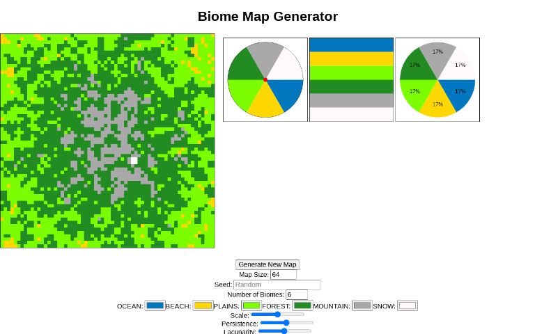 Biome Map Generator