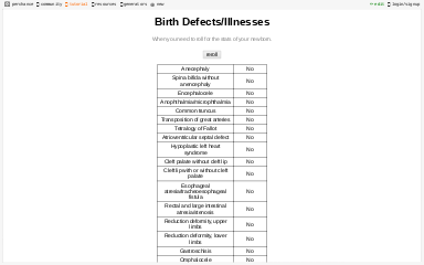 Birth Defects/Illnesses ― Perchance Generator