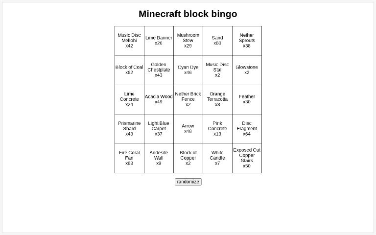 Minecraft block bingo ― Perchance Generator