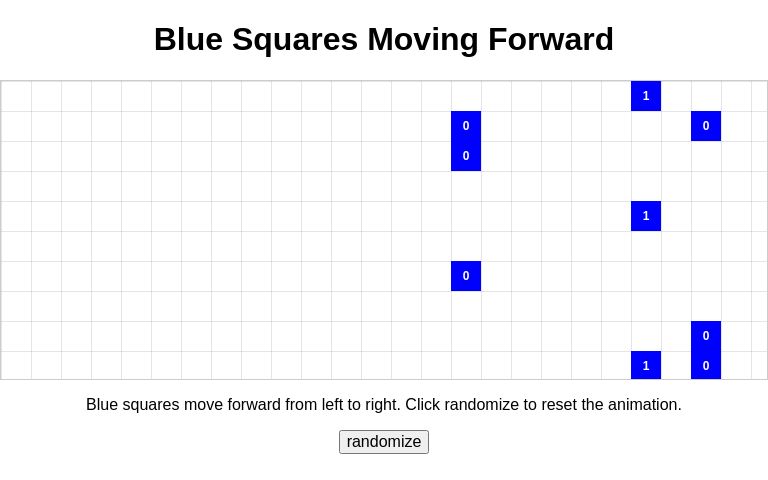 Blue Squares Moving Forward ― Perchance Generator