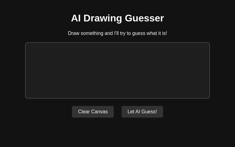 AI Drawing Guesser ― Perchance Generator