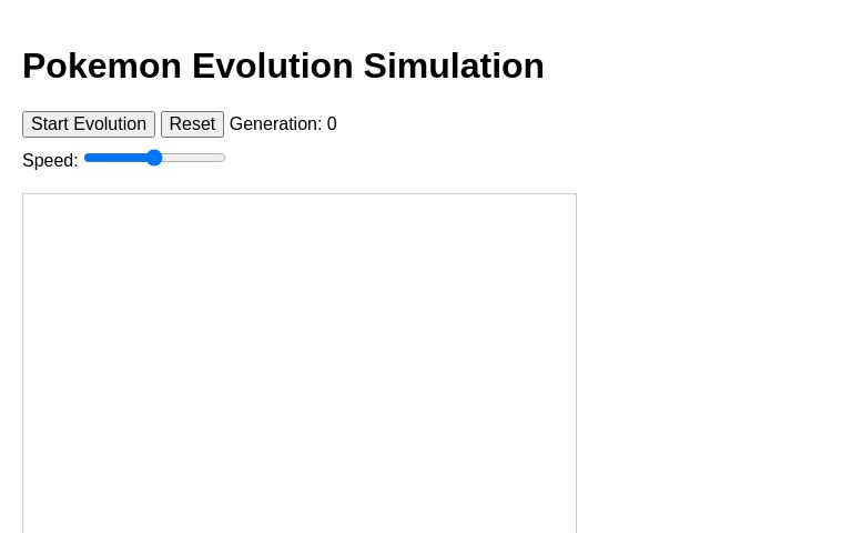 Pokemon Evolution Simulation ― Perchance Generator