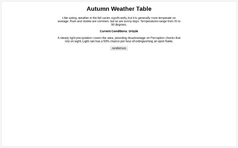 Autumn Weather Table ― Perchance Generator