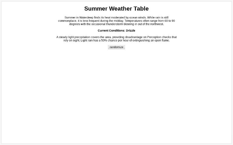 Summer Weather Table ― Perchance Generator