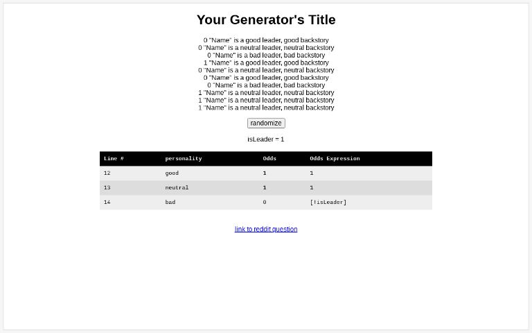 Bpi2st0a9h ― Perchance Generator