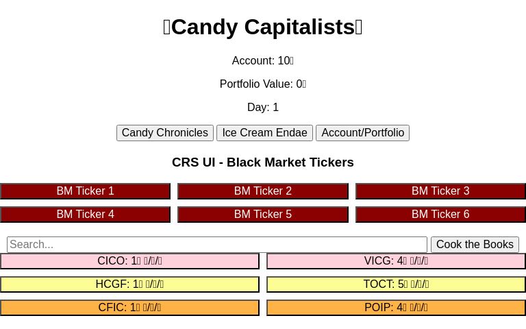 🪙Candy Capitalists🪙 ― Perchance Generator