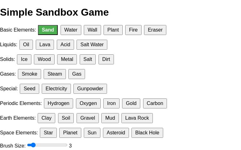 Simple Sandbox Game ― Perchance Generator