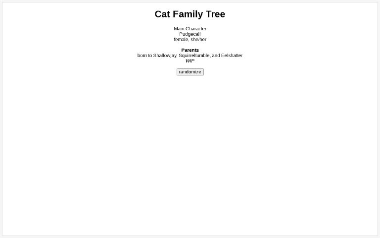 Cat Family Tree ― Perchance Generator