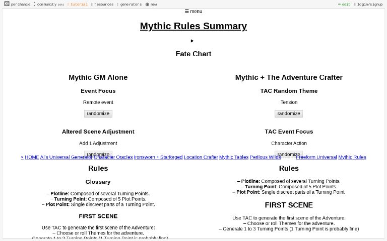 Mythic Rules Summary ― Perchance Generator