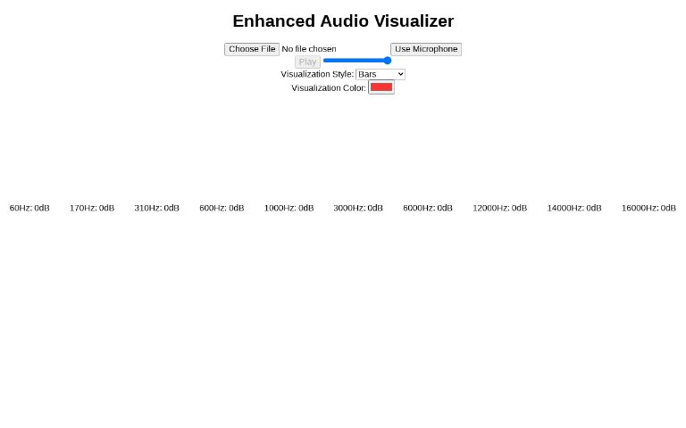 Enhanced Audio Visualizer ― Perchance Generator
