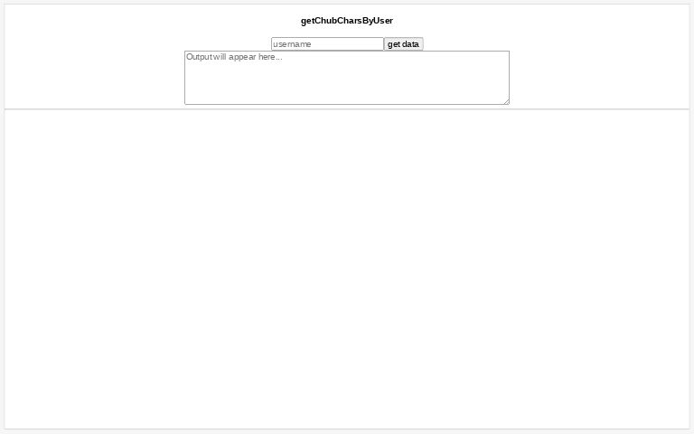 Bulk Character Chat Tools Uf4hr73ys