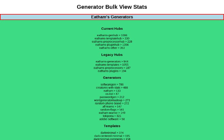 Generator Bulk View Stats