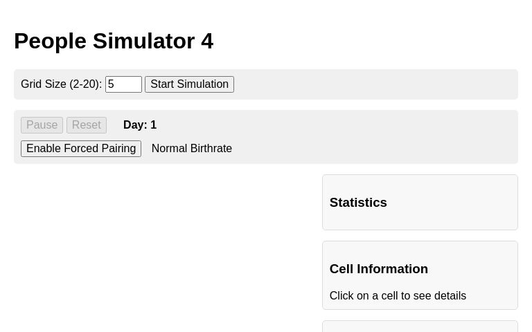 People Simulator 4 ― Perchance Generator