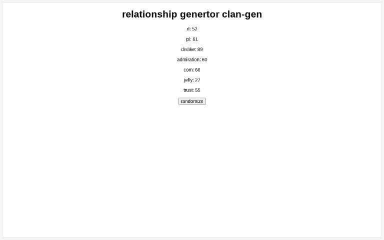 relationship genertor clan-gen