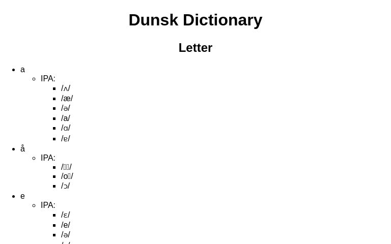 Dunsk Dictionary ― Perchance Generator