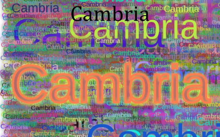 cambria-font ― Perchance Generator