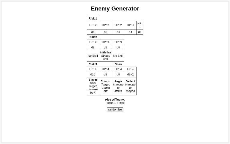 Enemy Generator